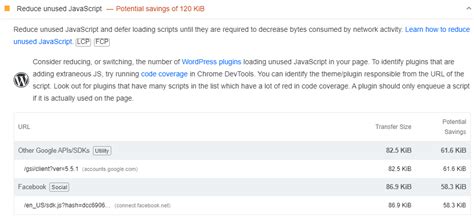 How Do I Remove Unused Javascript From My Website Sitechecker