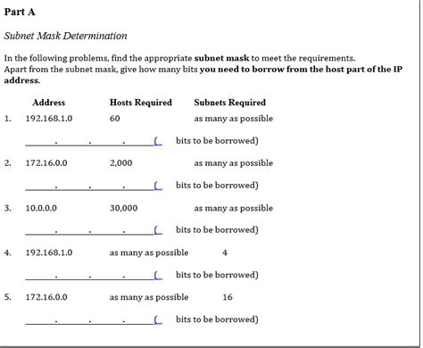 Solved Part A Subnet Mask Determination In The Following Chegg