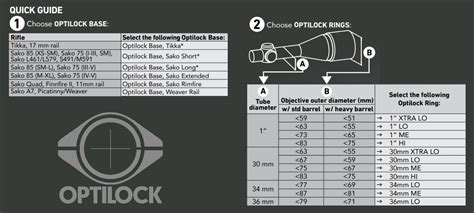 Scope Mount Size Chart At Mike Fahey Blog