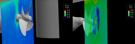 figure 3 2 from simulating propeller and propeller hull interaction in