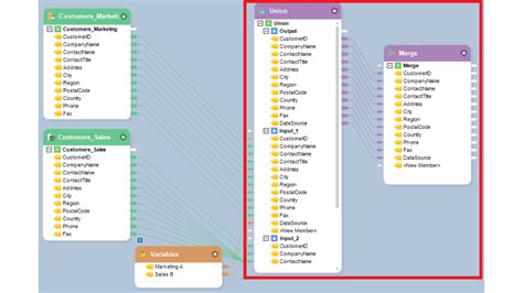 Astera Data Pipeline Builder Centerprise Reseñas 2025 Detalles Precios Y Características G2