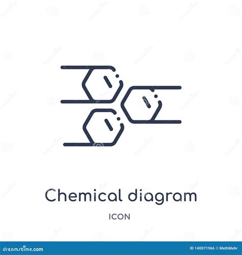 Linear Chemical Reaction Icon From Chemistry Outline Collection Thin Line Chemical Reaction