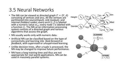 03 Data Mining Techniques Pptx Technology Industry Industries
