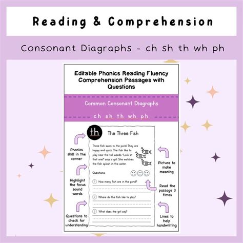Phonics Reading Fluency Comprehension Editable Passages Consonant