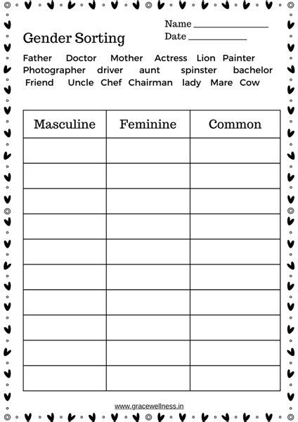 Gender Sorting Worksheet Pdf Nouns Worksheet Worksheets For Grade English Grammar Worksheets