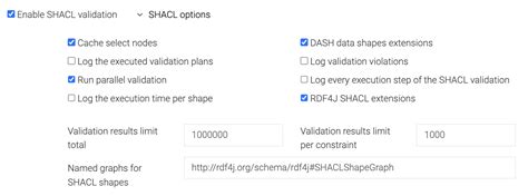 shacl validation — graphdb 10 1 0 documentation