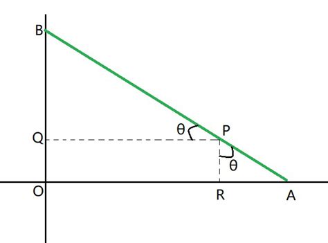 AC Method To Solve A Quadratic Equation GeeksforGeeks