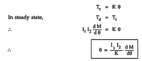 What Is Electrodynamometer Wattmeter Definition Construction Working Theory And Errors