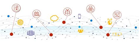 Microsoft Microsoftdefender Cybersecurity Sameh Younis