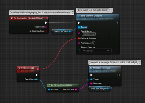 github getnamo socketioclient unreal socket io client plugin for the unreal engine