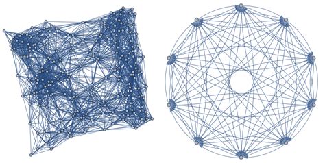 Wss23 Exploring The Adscft Correspondence In Discrete Spacetimes Via