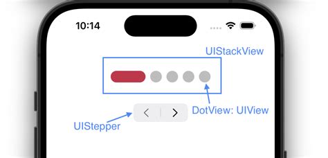 Ios Properly Aligning Dots In Swift Stack Overflow