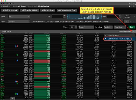 Scan And Alert When Ttm Wave C Crosses Zero Hahn Tech Llc