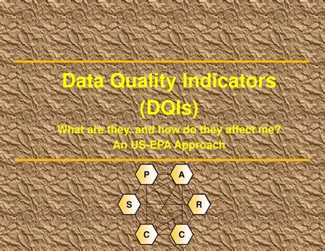 Ppt Data Quality Indicators Dqis What Are They And How Do They