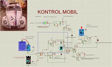 aplikasi encoder decoder kontrol mobil