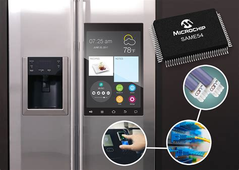 MCUs Boast Extensive Connectivity Options