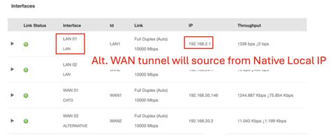 Alternative WAN Troubleshooting Cato Learning Center