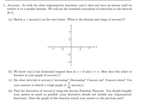 Solved 1 Arccosine As With The Other Trigonometric