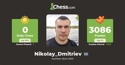 Nikolay Dmitriev Chess Profile