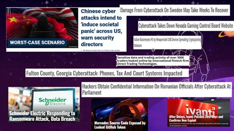 Dave Edwards On Linkedin Cybersecurity Dataprotection Staysafeonline Bte Tdsynnex