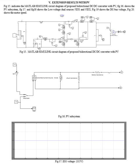 Development Of A Bidirectional Dc Dc Converter With Dual Battery Energy Storage For A Hybrid