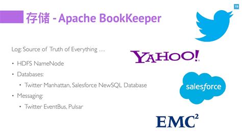 Apache Pulsar Cloud Native Messaging Streaming