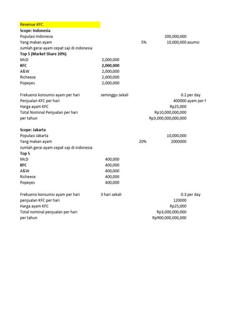 Study Case Interview Pdf