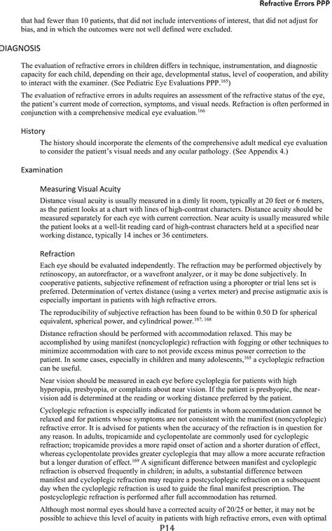Refractive Errors Preferred Practice Pattern® Ophthalmology