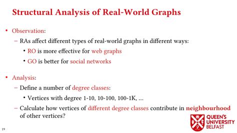 Locality Analysis Of Graph Reordering Algorithms Iiswc21 Dipsa
