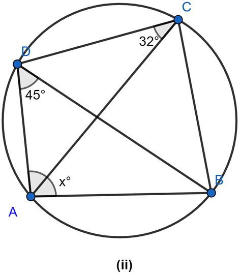 Using The Given Information Find The Value Of X In The Knowledgeboat