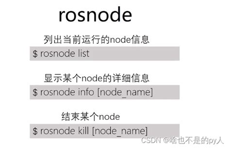 ROS总结理解 ros 依赖包是什么 CSDN博客