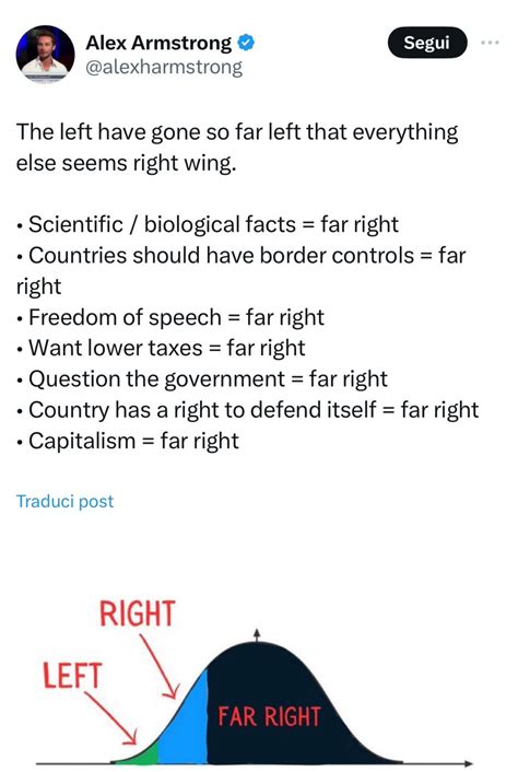 Gianluca 🦋 Costa On Linkedin Extremelysadtruestory