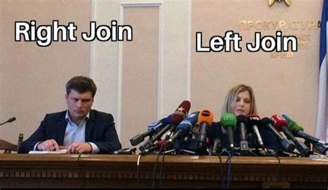 amira sharabash on linkedin sql database data dataanalysis dataanalyst dataanalytics…