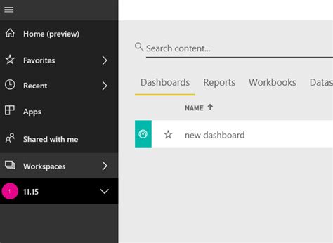 solved how to duplicate dashboard from my workspace to ap