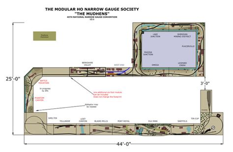 Modular Layouts 45thnngc