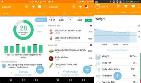 15 Free Carb Counting Apps For Android And Ios Free Apps For Android And Ios