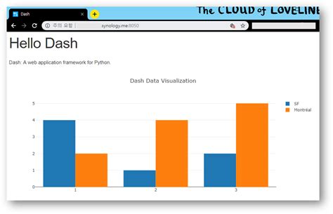 Python Dash 1 설치 및 예제 실행 방구석지니와 Ai 활용 블로그