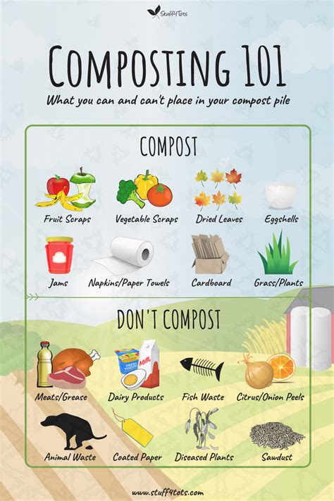 6 Ways To Start Composting Artofit 6 Ways To Start Composting Artofit