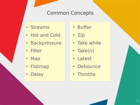 Groovy Reactive Streams Ppt