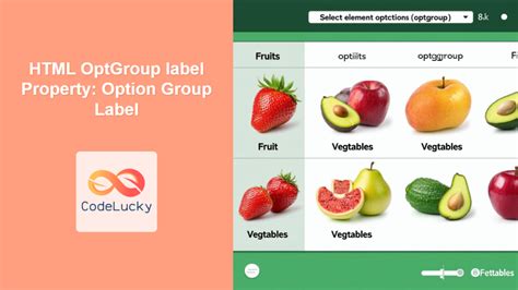 Html Option Text Property Mastering Option Text In Select Elements Codelucky