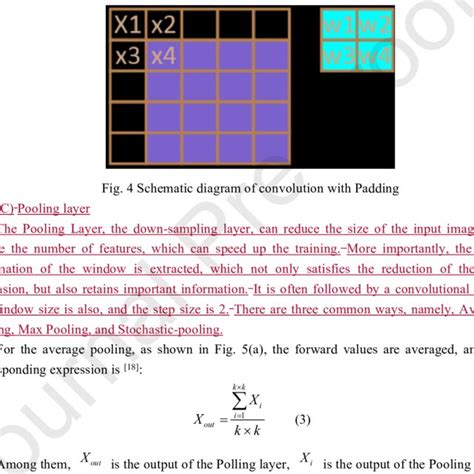 Schematic Diagram Of Convolution Without Padding Download Scientific Diagram