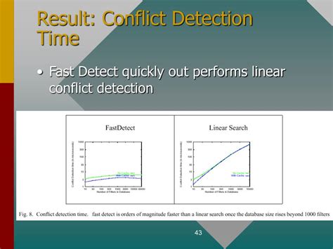 ppt detecting and resolving packet filter conflicts powerpoint presentation id 6103959