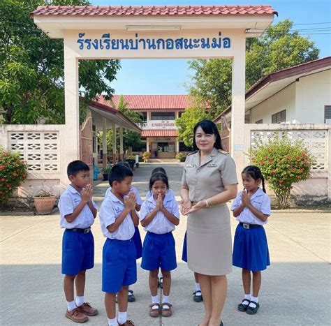 แผนการสอนคณิตศาสตร์ สสวท Added แผนการสอนคณิตศาสตร์ สสวท