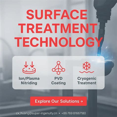 Ultimate Electroless Nickel Plating Guide 2025 In China