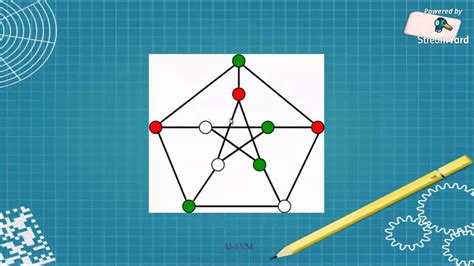 Ai Constraint Satisfaction Problems Youtube