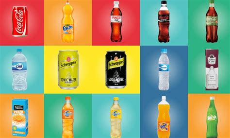 Lista De Productos De Coca Cola