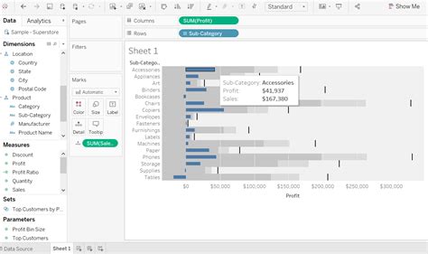 Tableau Bullet Chart Online Tutorials Library List Tutoraspire Com