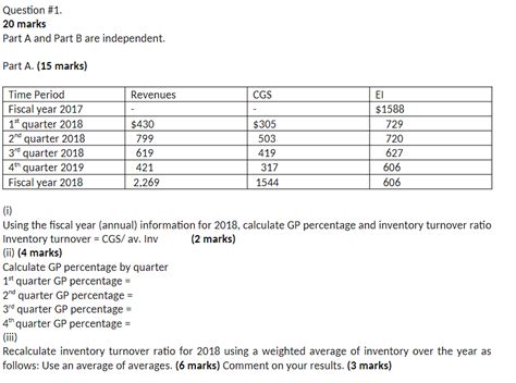 Solved Question 1 20 Marks Part A And Part B Are