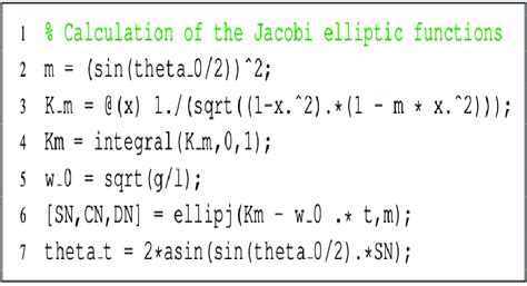 Algorithm To Calculate The Jacobi Elliptic Functions Download