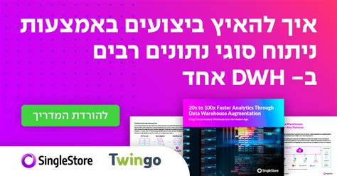 Twingo On Linkedin Singlestore Formerly Memsql Twingo